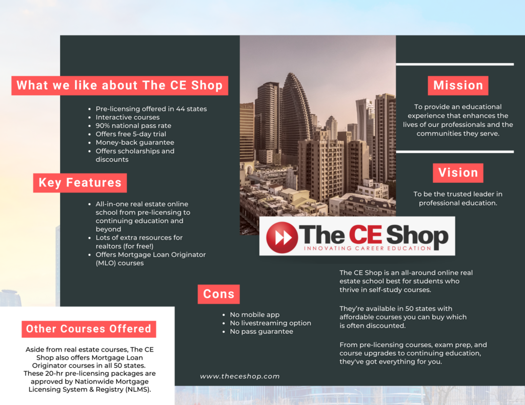 The CE Shop Review